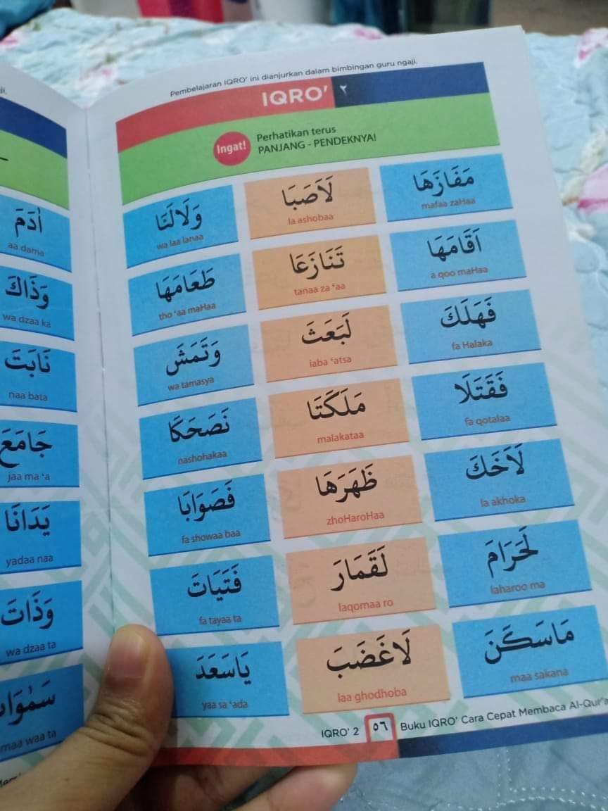 IQRA`RUMI 1-6 Disertai Bacaan Rumi Cara Cepat Membaca Alquran | Shopee ...
