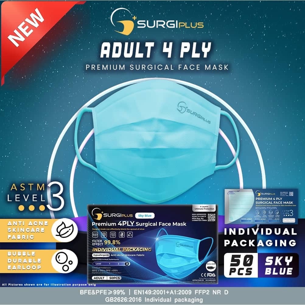 SurgiPlus Premium Surgical Face Mask 4 Ply ASTM Lvl 3/EN Type II-R ...