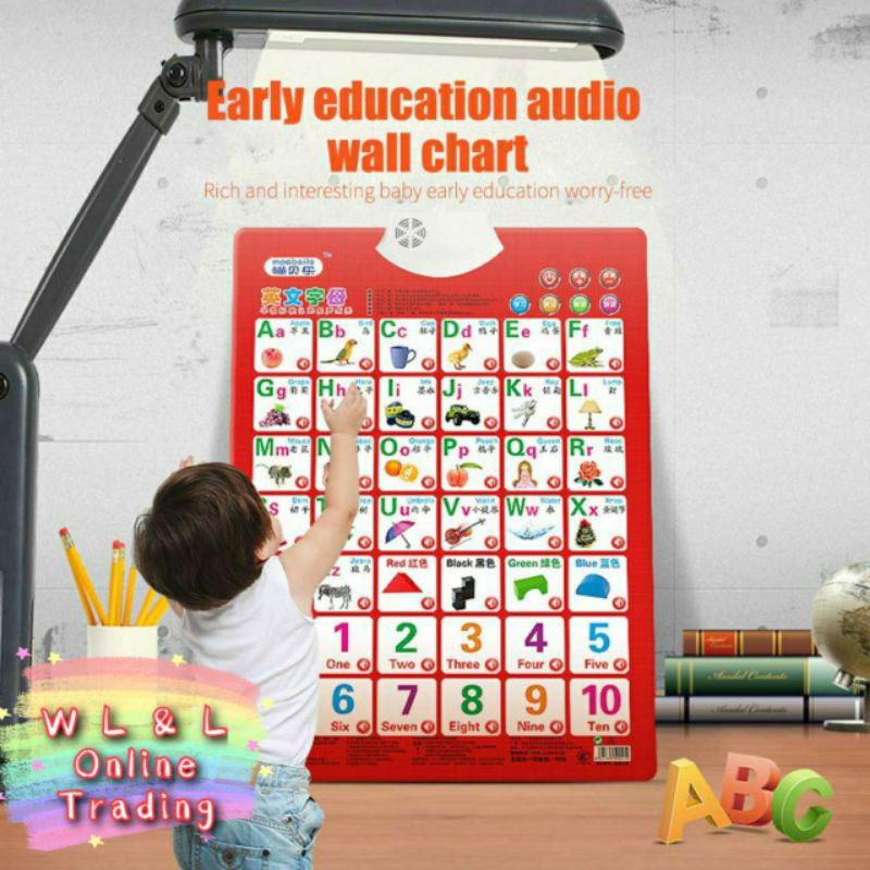 Interesting Kids Sound Wall Chart Audible Early Education Alphabet Kids ...
