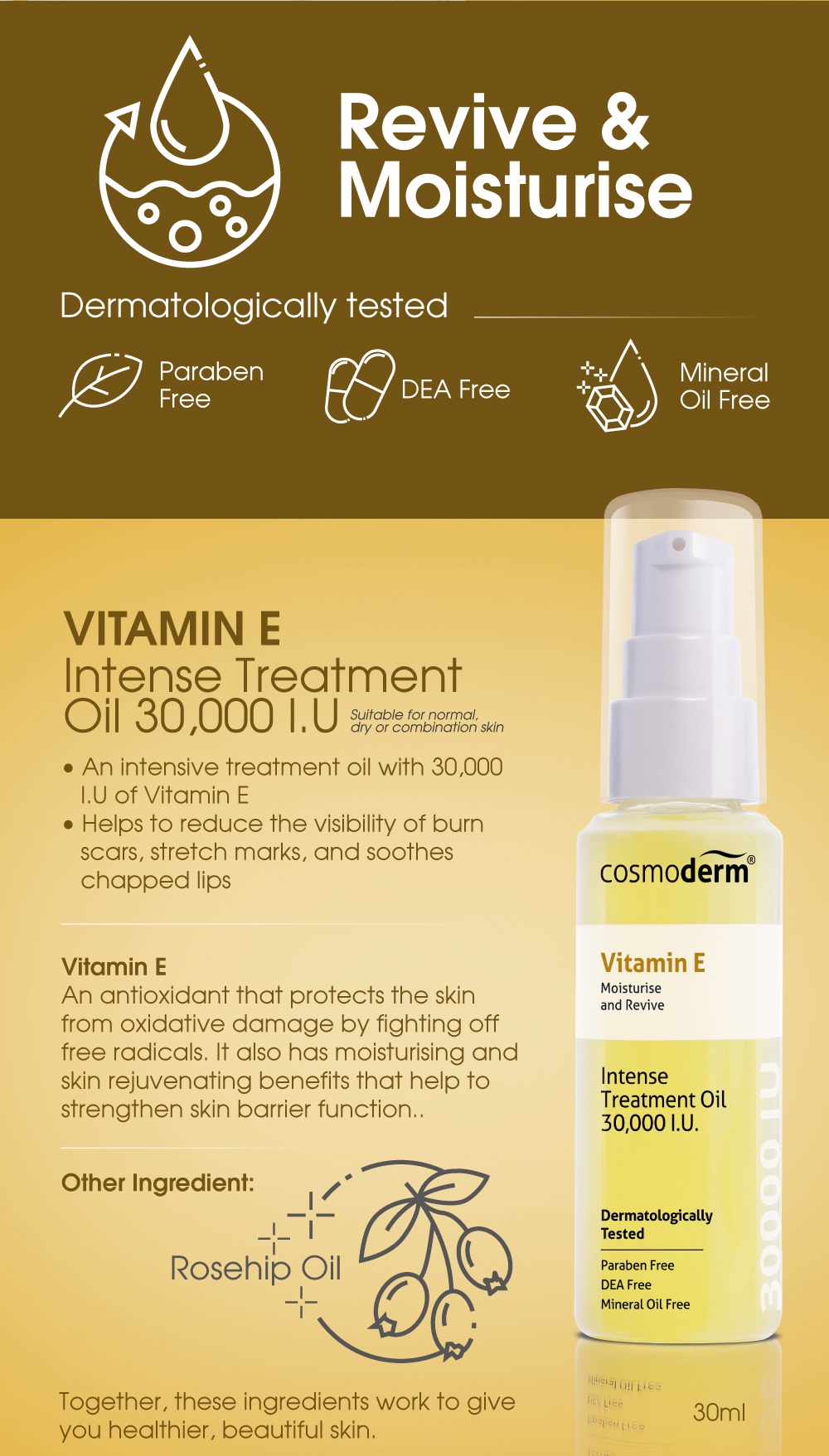 Cosmoderm Vitamin E Intense Treatment Oil 30,000 I.U. 30ml | Shopee ...