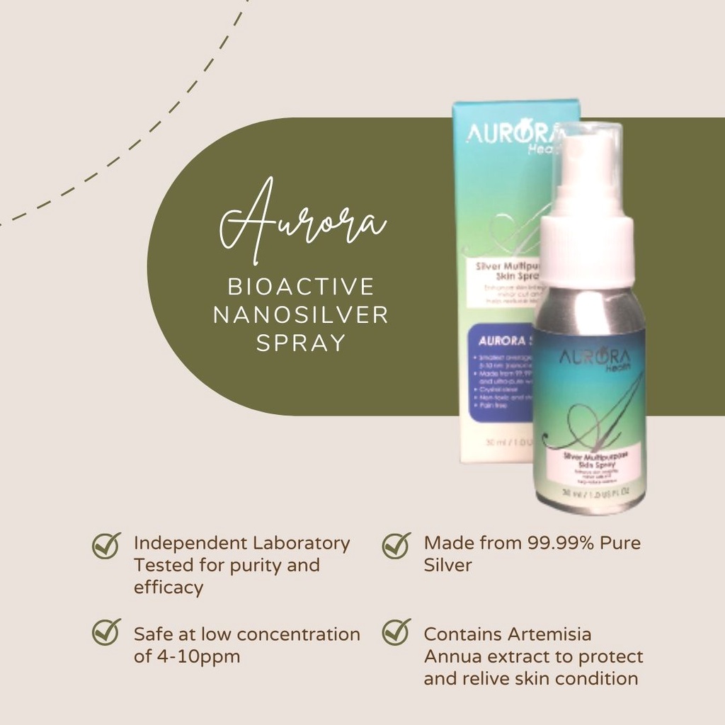 Aurora Nano Silver Skin Spray for Bacteria Infection, Eczema ...