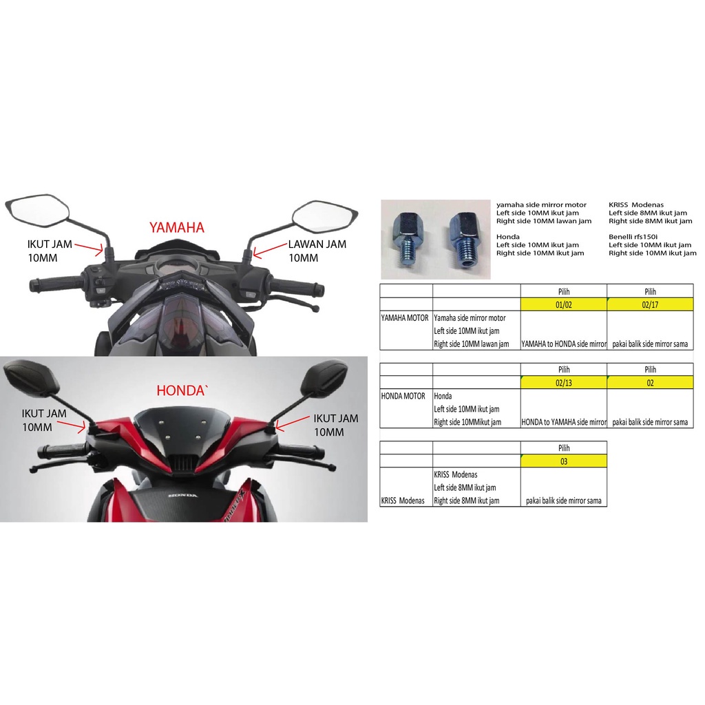 SIDE MIRROR Motorcycle Side Mirror Adapter Bolts Screw HONDA YAMAHA ...