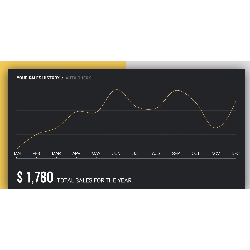 Infographics Pack Video Templates/Infographics | Shopee Malaysia