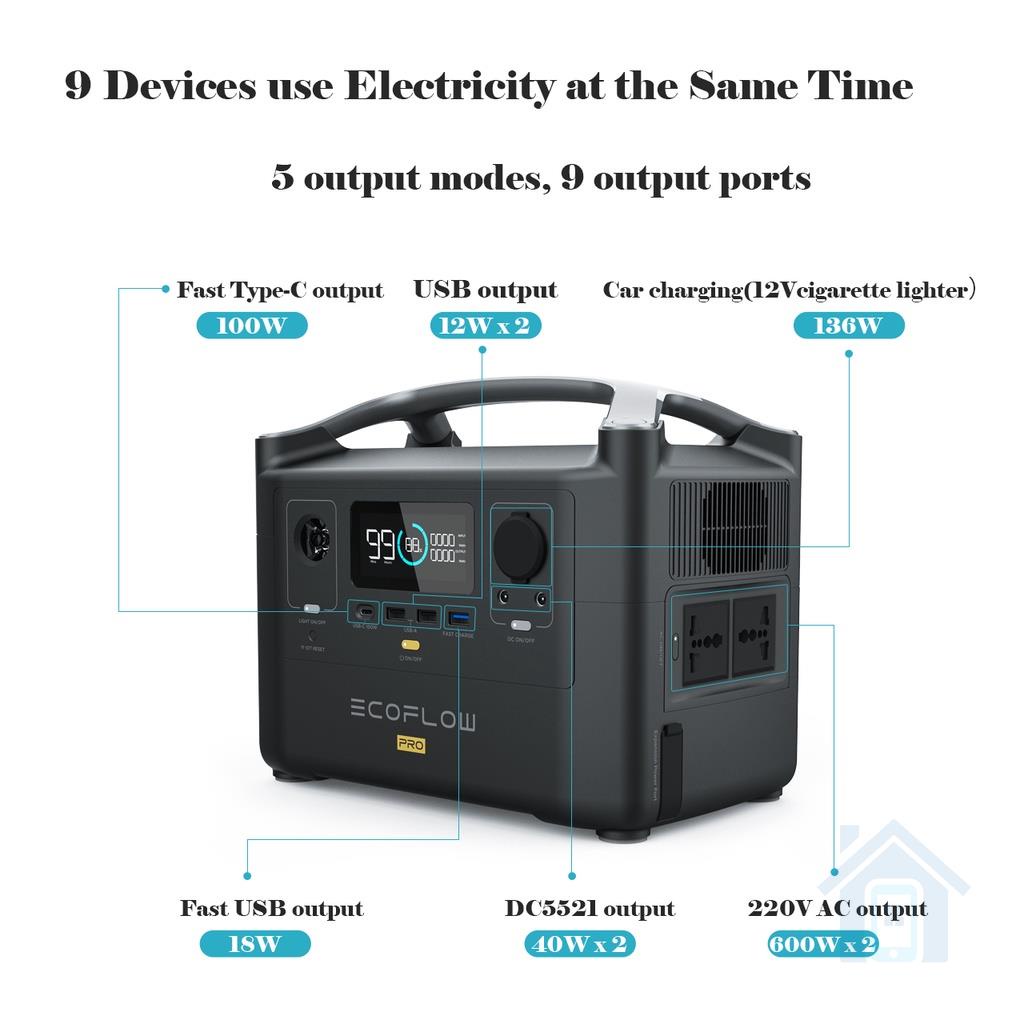 EcoFlow RIVER Pro 720WH/200,000mAH Portable Power Station power Great ...