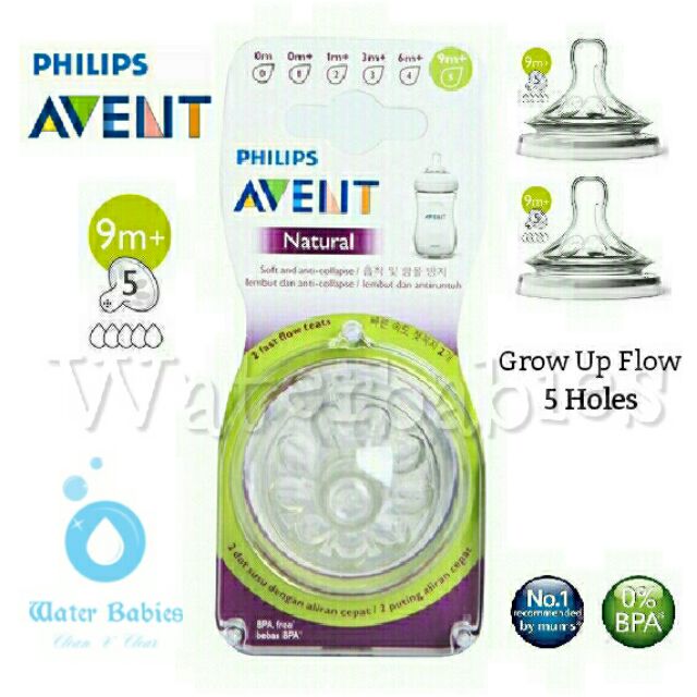 Philips Avent Natural Teats Grown Up Flow 9m 2 Pieces 5 Holes