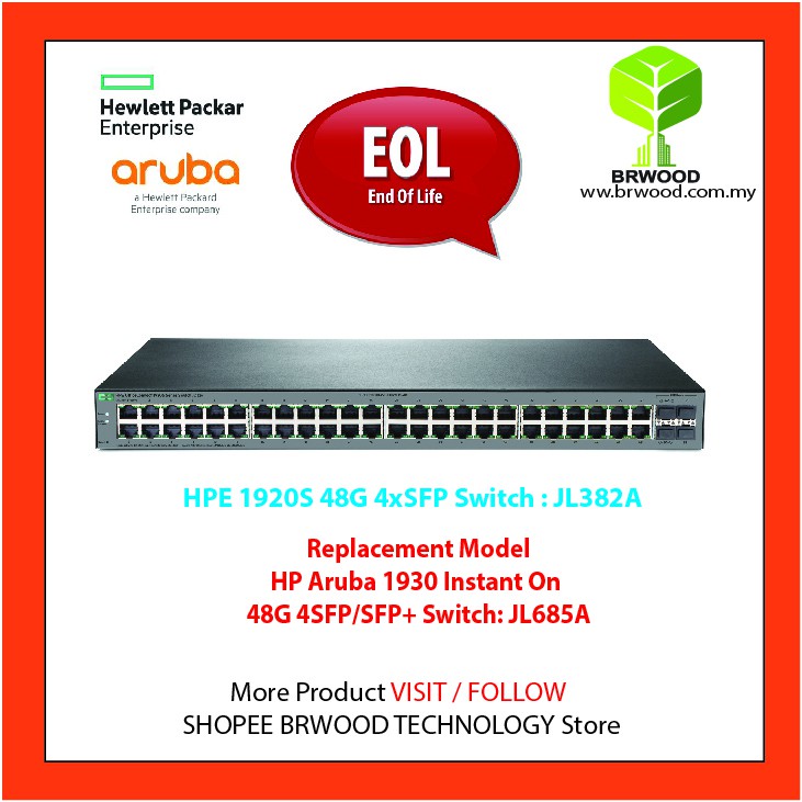 HPE JL382A: OFFICECONNECT 1920S 48G 4SFP 48 PORT 10/100/1000 MBPS C/W 4 ...