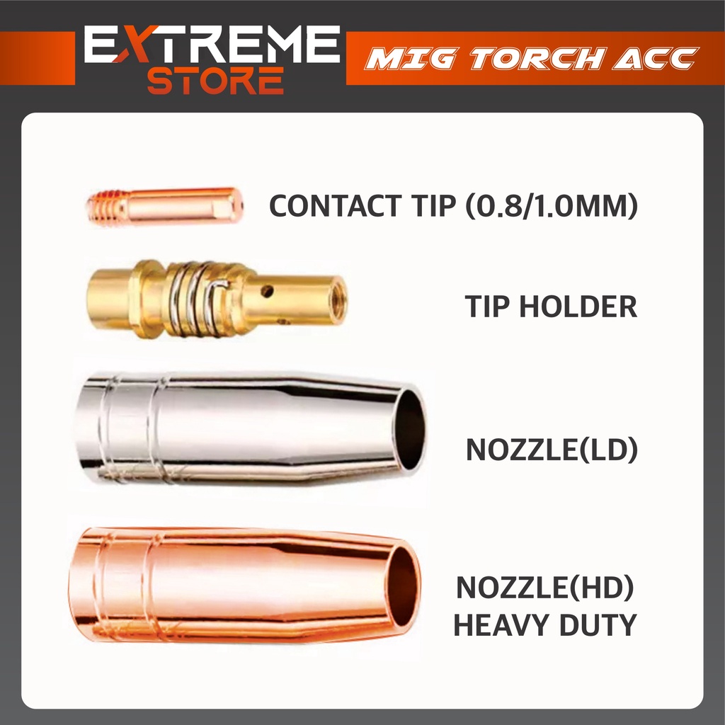 Mig welding MB15 NOZZLE / TIP HOLDER / CONTACT TIP 0.8MM / CONTACT TIP 1.0MM | Shopee Malaysia