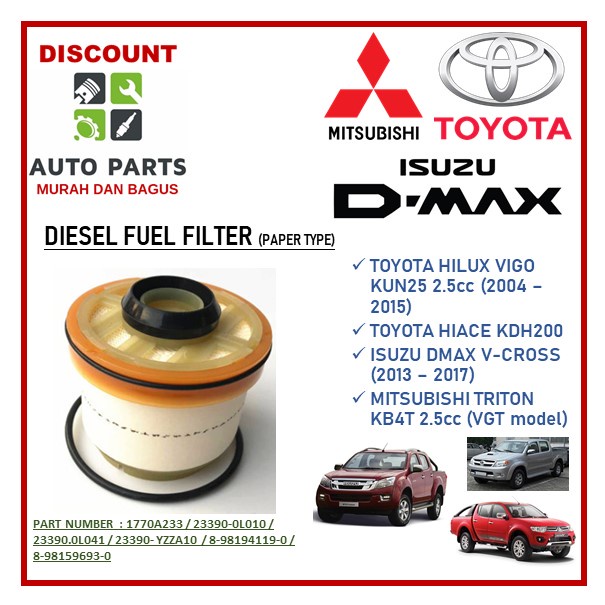 TOYOTA HILUX VIGO KUN25 HIACE KDH200 MITSUBISHI TRITON KB4T VGT ISUZU ...