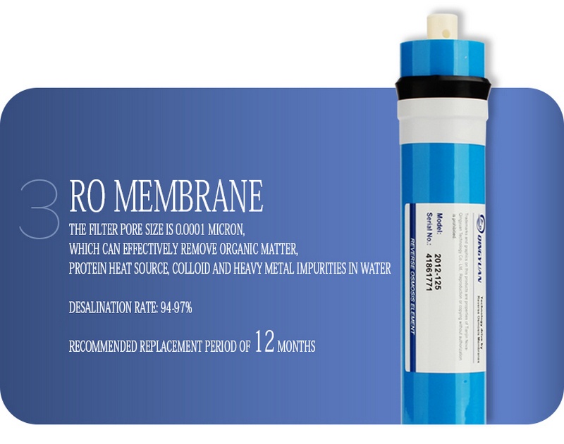 Aquatic RO System Replacement filter Sediment Active Carbon 125GPD ...