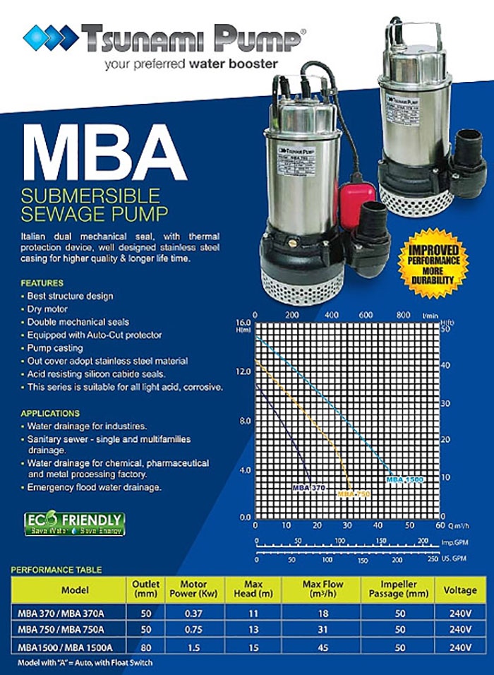 Tsunami MBA750A Multipurpose Sewage Submersible Water Pump Stainless ...