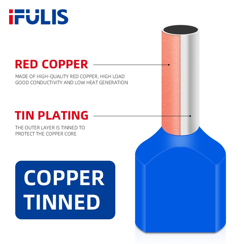 TE0508 TE1508 TE2508 Tubular Crimp Terminal Electrical Wire Insulated ...