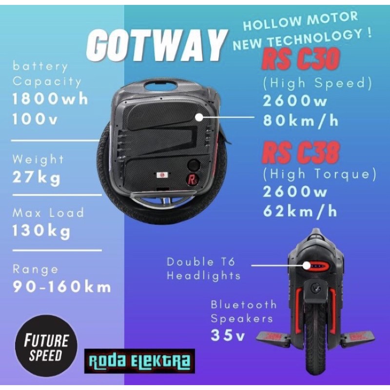 ELECTRIC UNICYCLE BEGODE RS 2021 | Shopee Malaysia