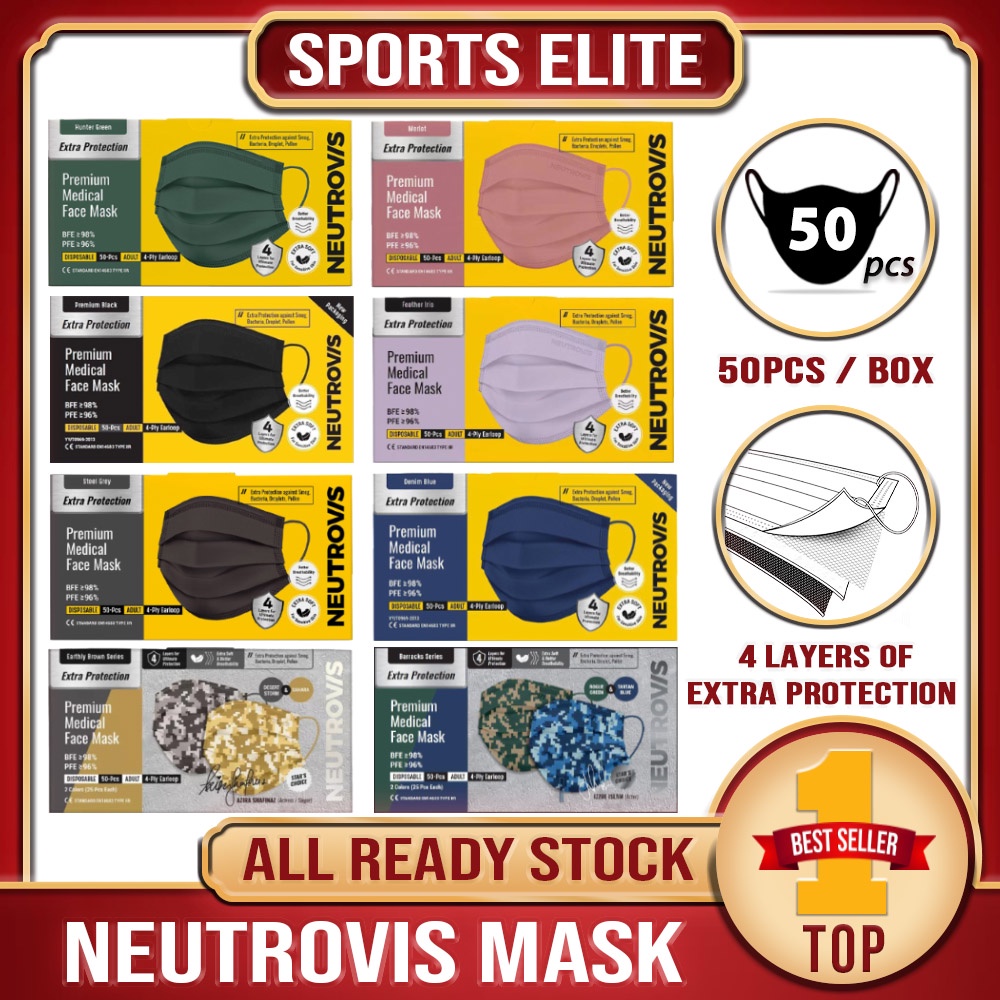 𝗟𝗼𝘄𝗲𝘀𝘁 𝗣𝗿𝗶𝗰𝗲 Neutrovis 4Ply Premium Type IIR Extra Protection Premium ...