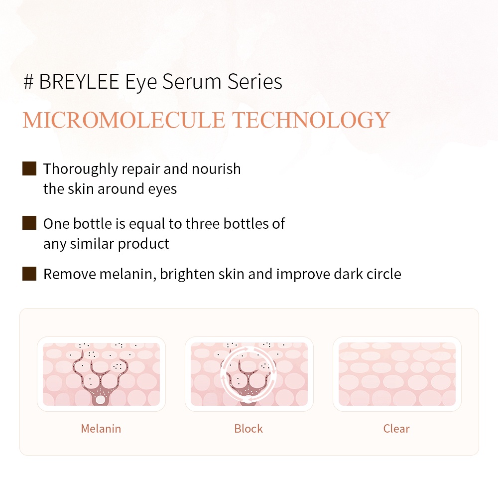 BREYLEE 360° Eye Roller Massager Lifting Eye Cream Anti Aging Eye Serum ...