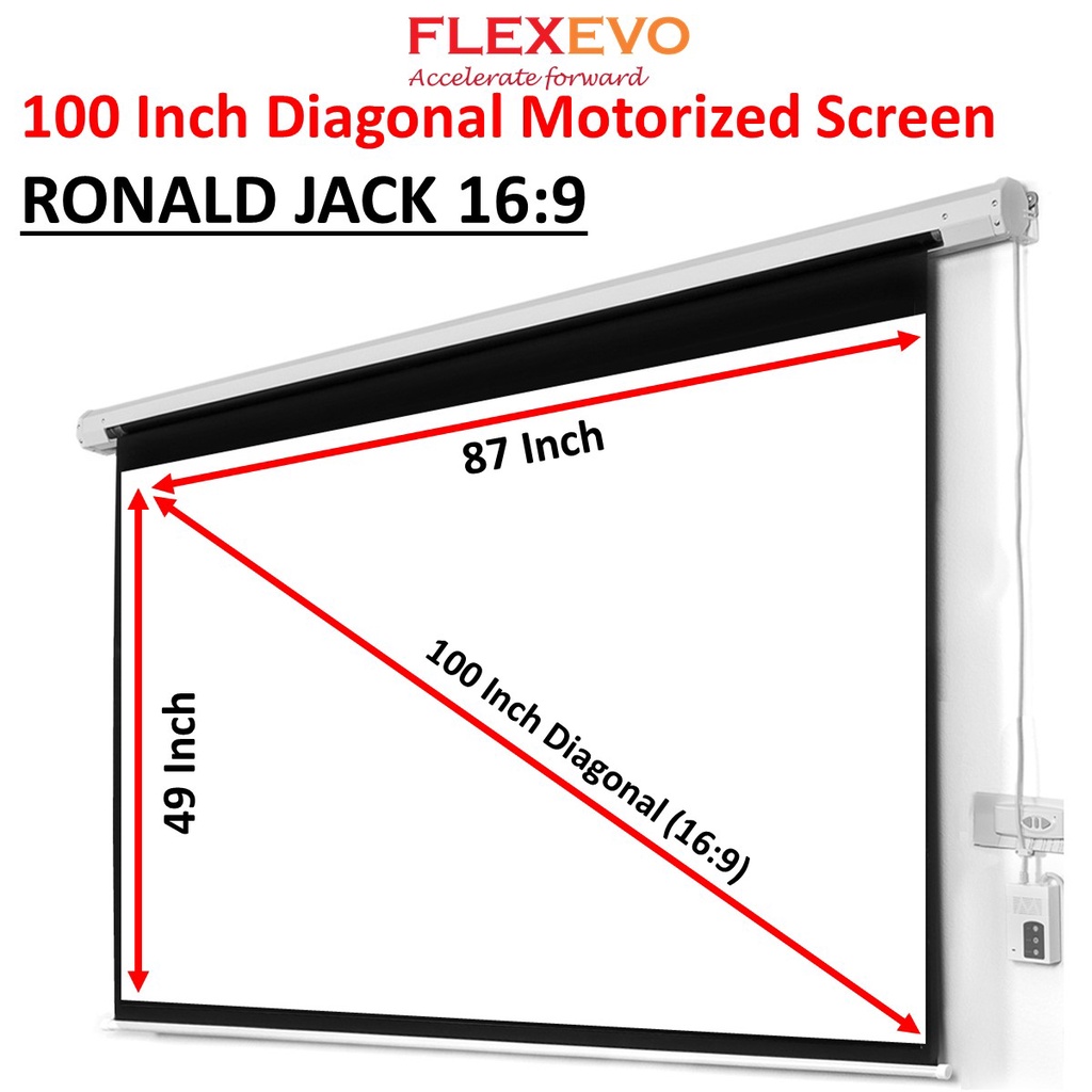 Motorized Electric Projection Screen 1:1 4:3 16:9 Ronald Jack Screen ...