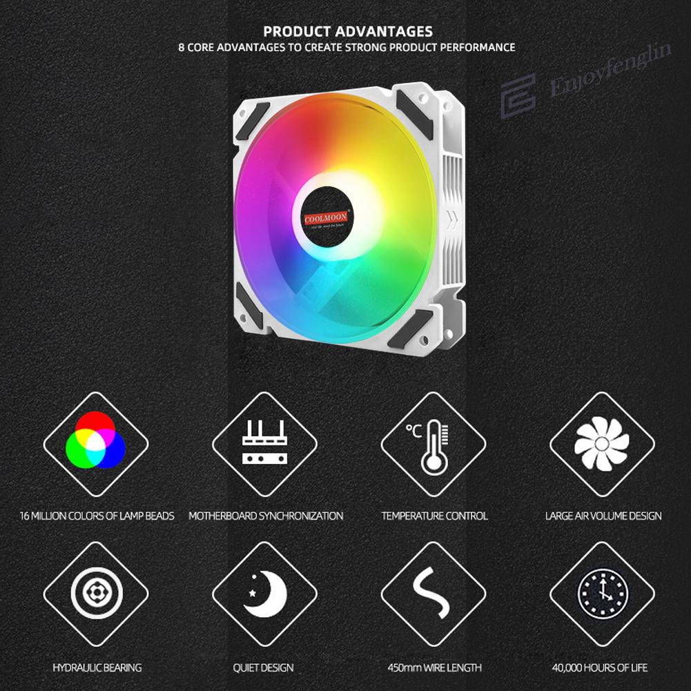 120mm PWM ARGB PC Case Fan 4 Pin Addressable RGB Cooling Fan For CPU ...