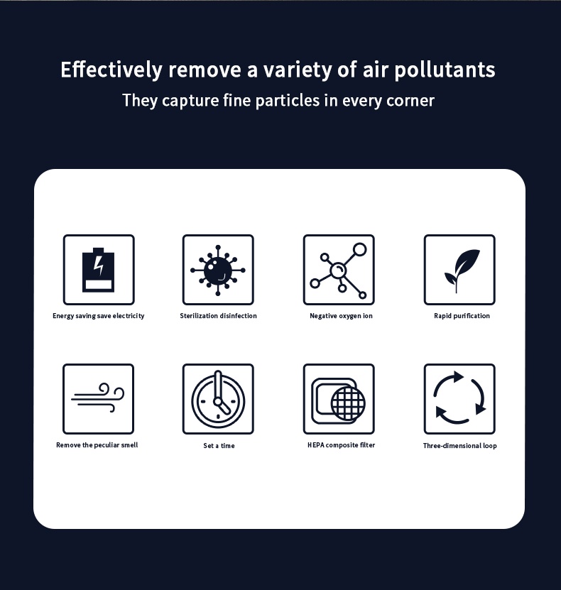 ONE HOME Air Purifier UV Sterilization HEPA Activated Carbon Filter ...