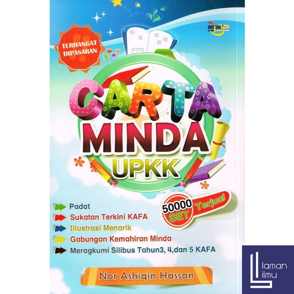 【Nota UPKK】Carta Minda UPKK 2021 | Shopee Malaysia