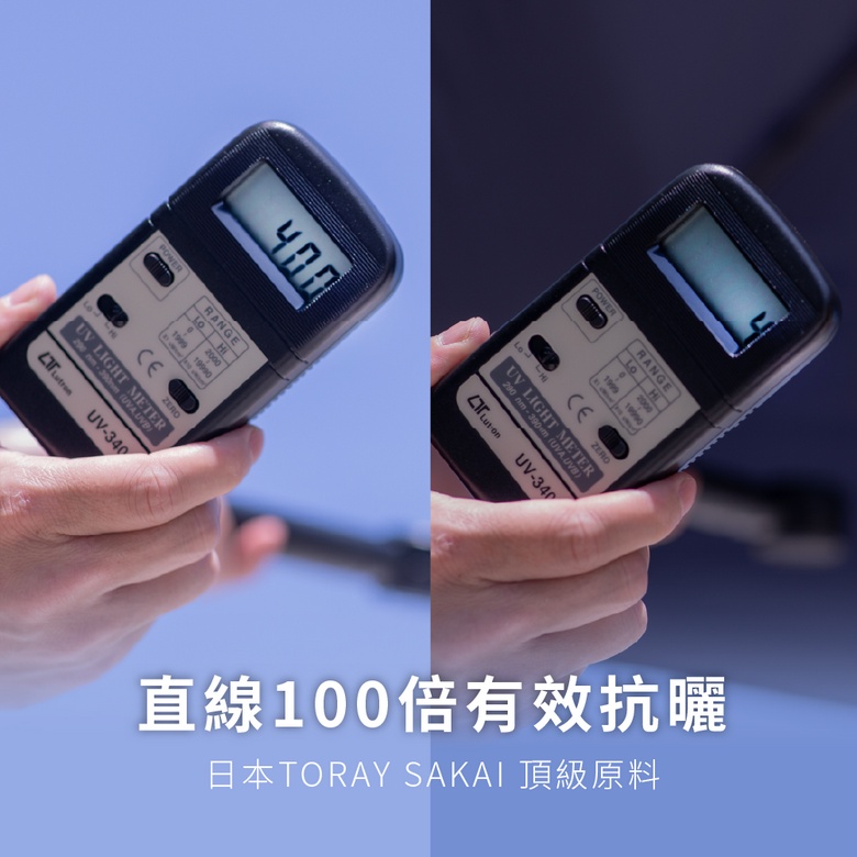 MECOVER Pro|The Strongest Umbrella In History (Tsk Tsk Million Fundraising/Lifetime Free ...