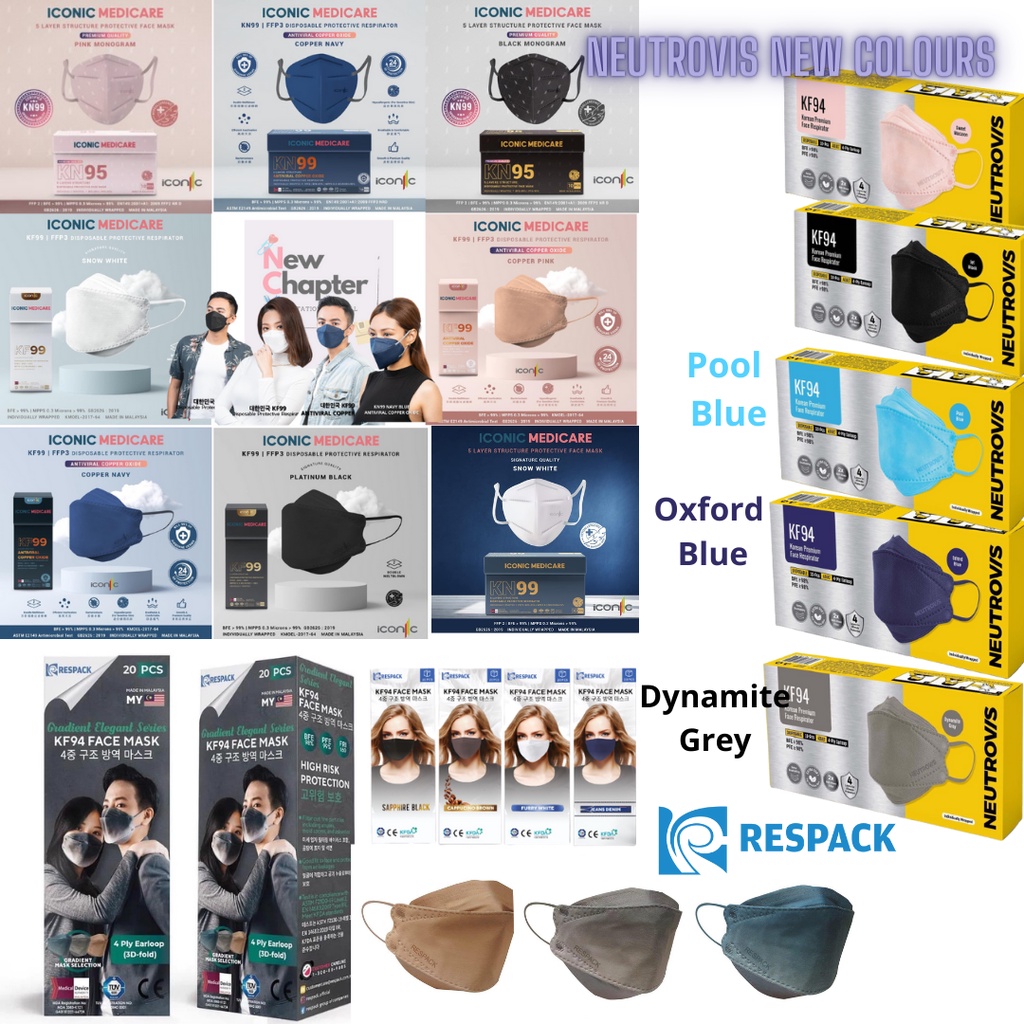 1 PC ICONIC MEDICARE KN99 KF99 Adult Medical Face Mask Neutrovis KF94 ...