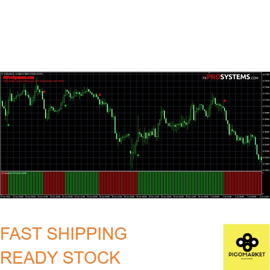 Pro Parablic SAR Forex Indicator MT4 | Shopee Malaysia