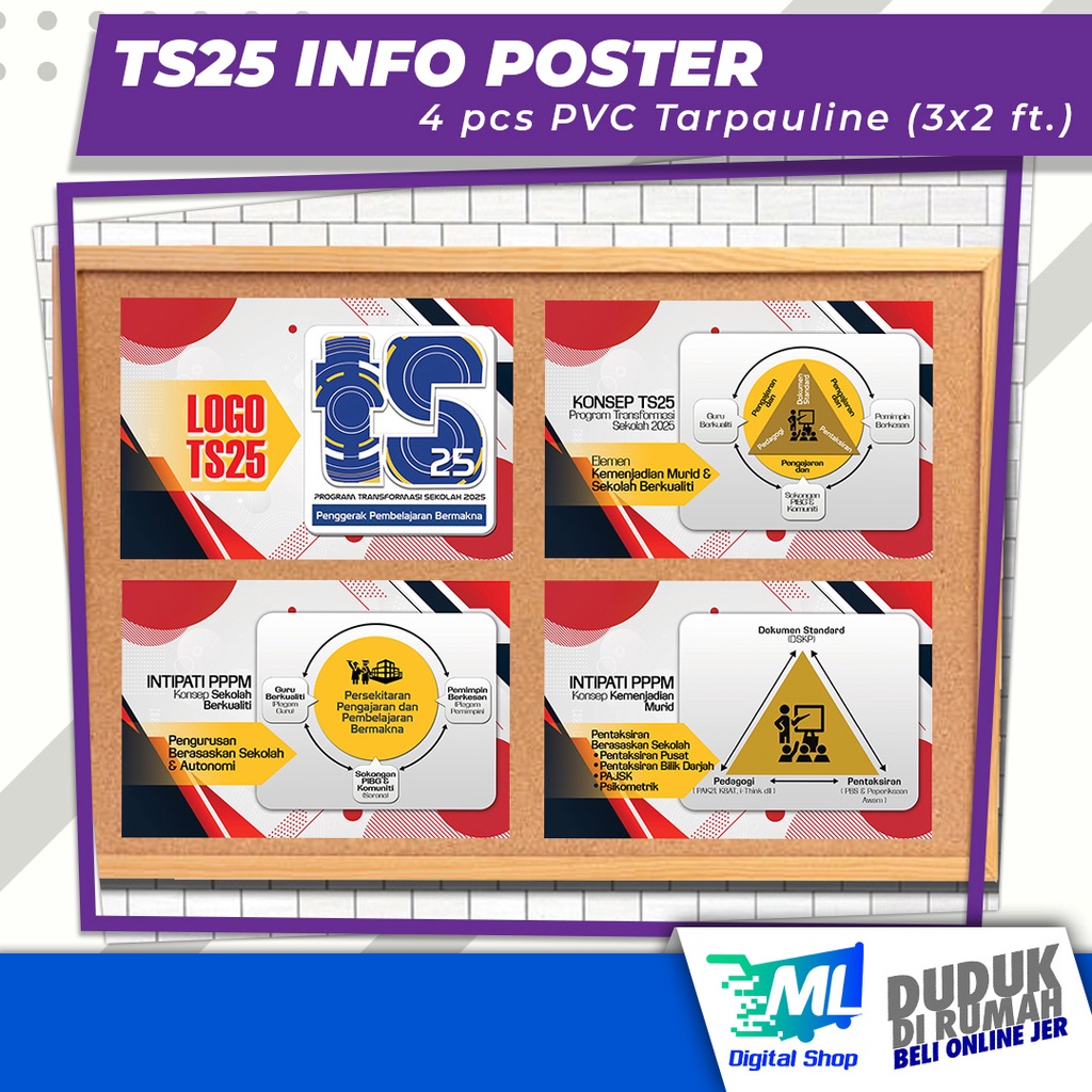 4pcs Set Poster Maklumat TS25 Untuk Sekolah (3x2kaki) | Shopee Malaysia