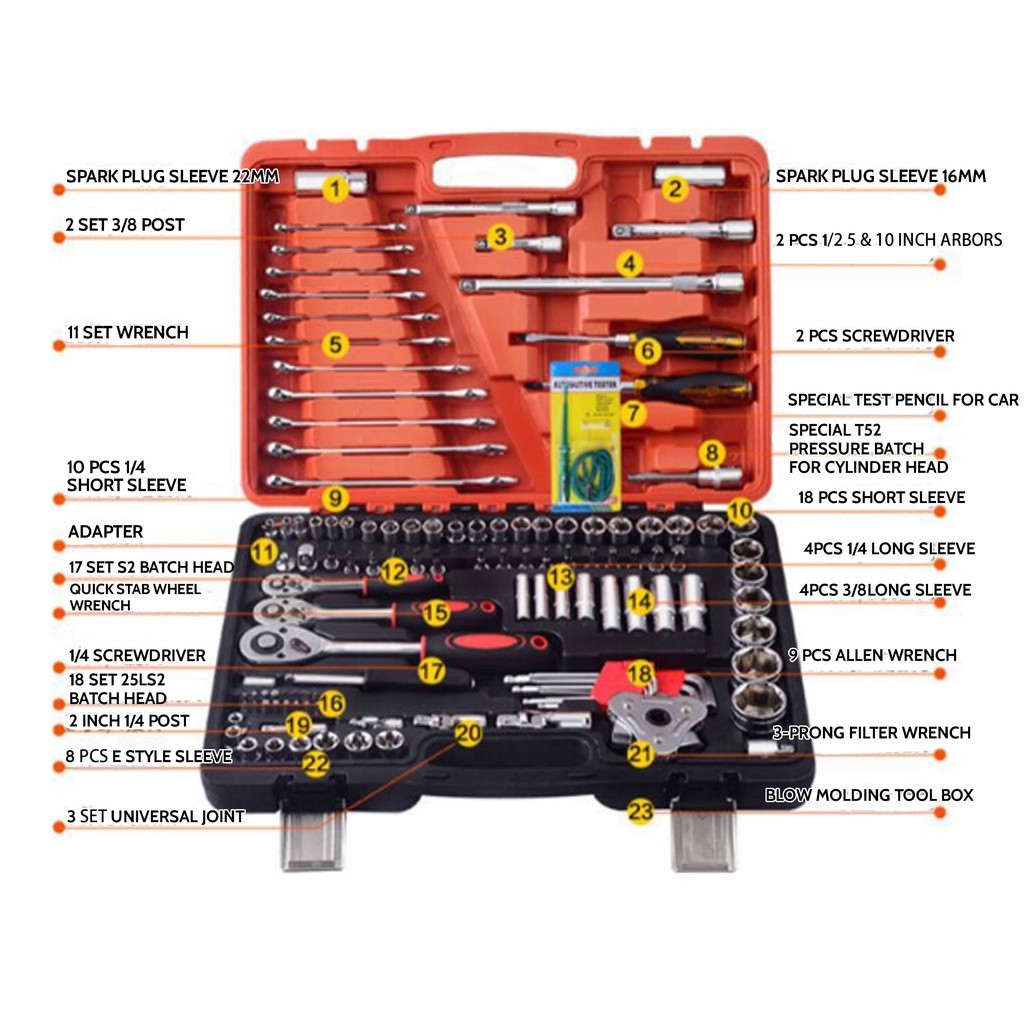 CR-V 82pcs Spanar Set Combination Socket Wrench Set Ratchet Tools Set ...