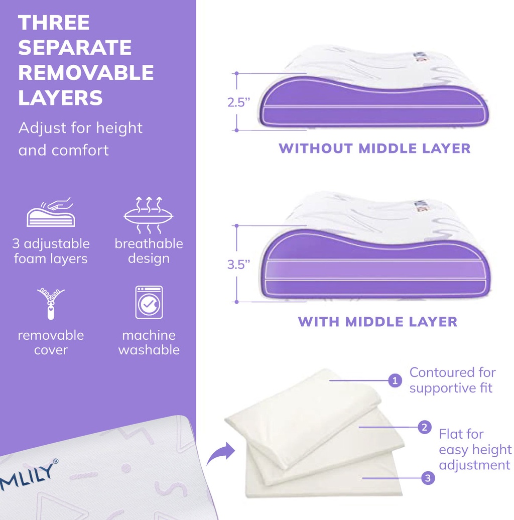 MLILY 3-in-1 JAMA Kids Adjustable Contour Memory Foam Pillow | Shopee ...