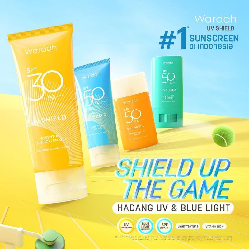 Wardah UV SHIELD ESSENTIAL SUNSCREEN GEL SPF 30 SPF 50 ACTIVE ...