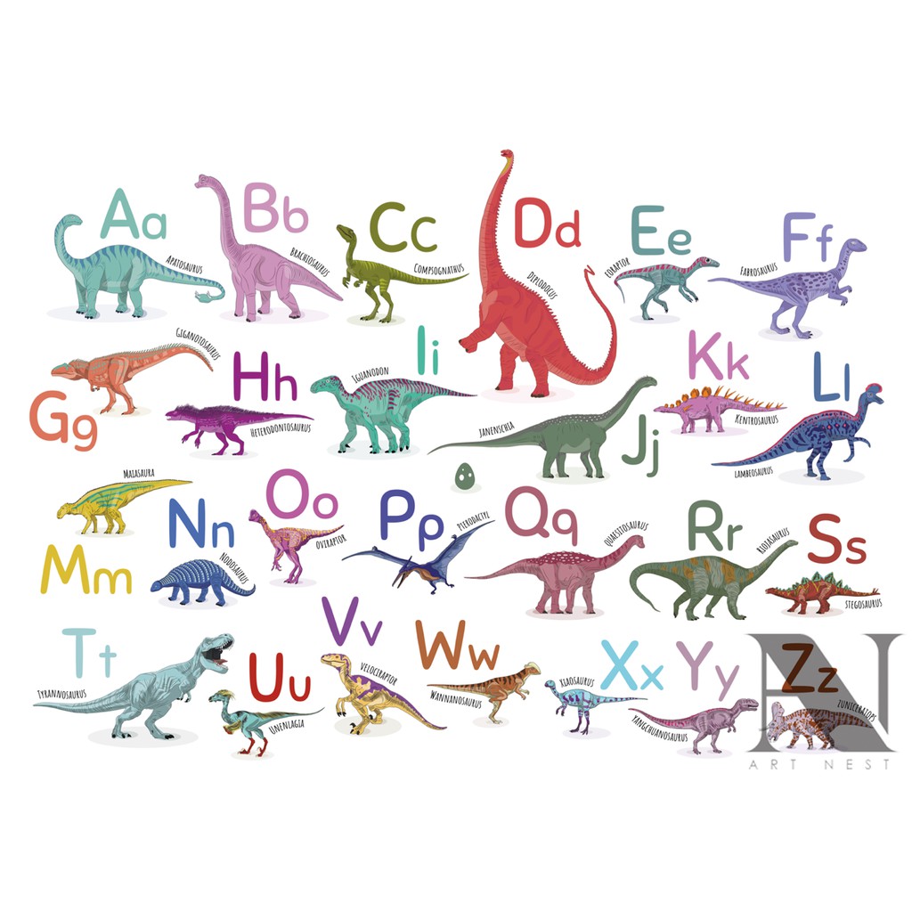 ABC POSTER,DINOSAUR ALPHABET POSTER,preschool poster,poster bergambar ...