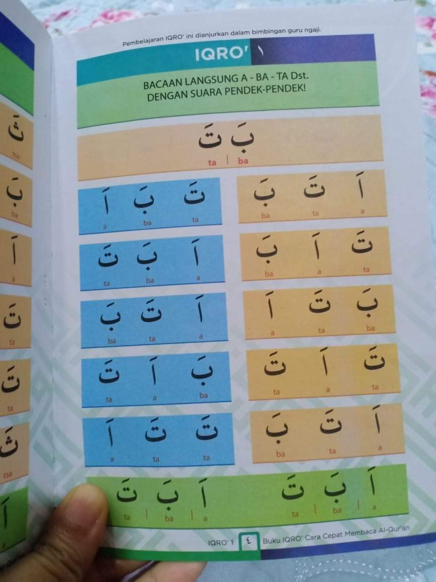 IQRA`RUMI 1-6 Disertai Bacaan Rumi Cara Cepat Membaca Alquran | Shopee ...