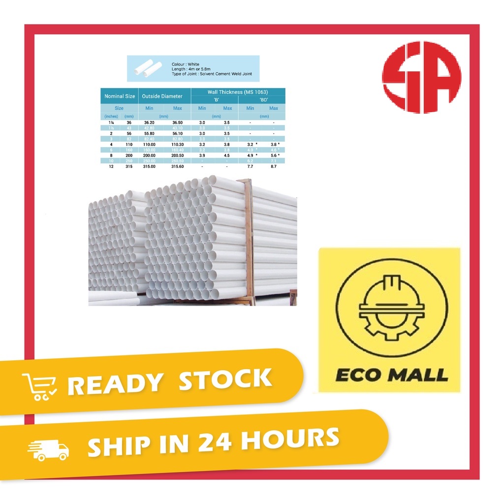 UPVC Pipe 36mm to 56mm SWV SIRIM SOUTH ASIA | Shopee Malaysia