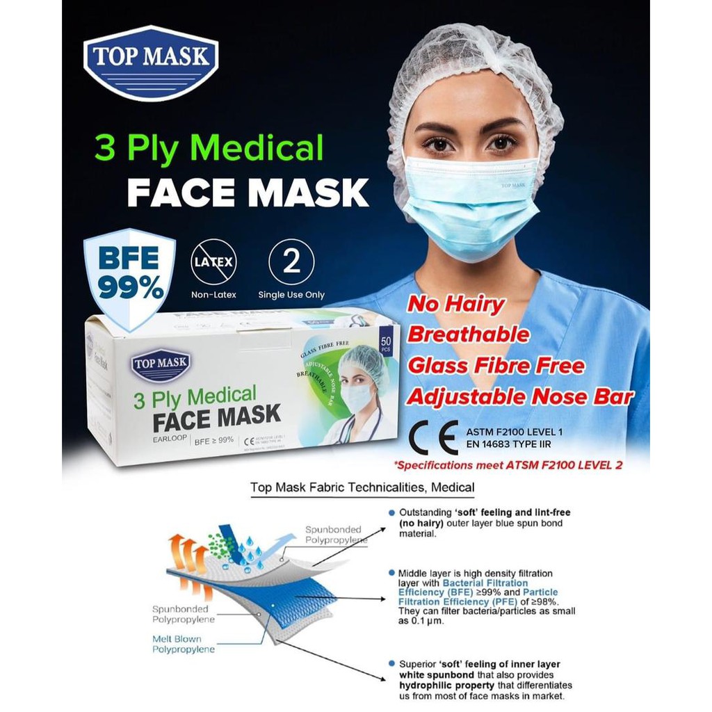 Top Mask Medical Face Mask 3 ply Surgical Mask Medical Mask 3 ply ...
