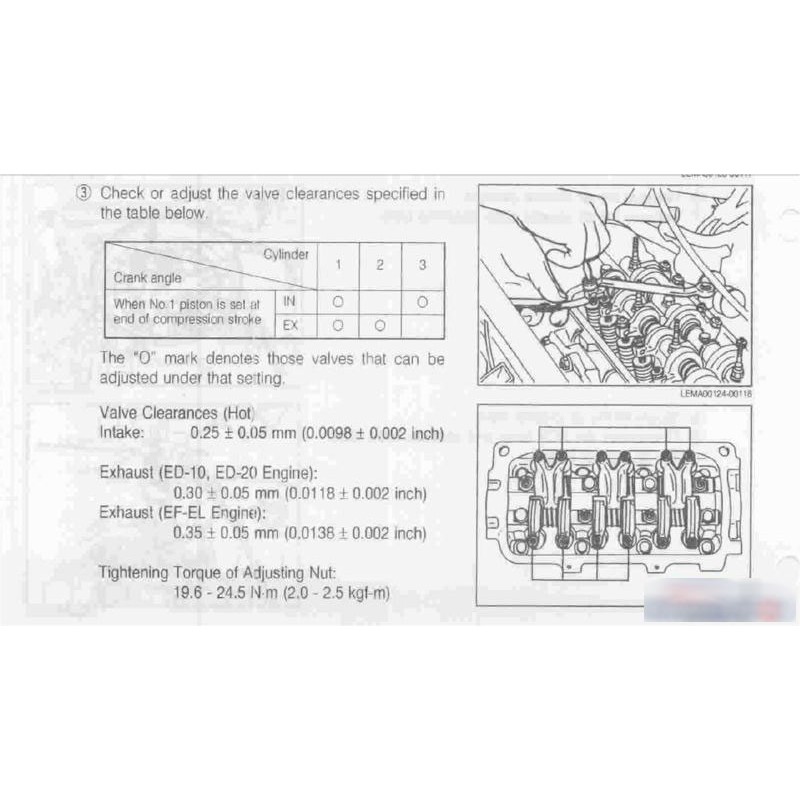 WORKSHOP REPAIR MANUAL FOR PERODUA KANCIL DAIHATSU MIRA L200 ENGINES EF-CL 660cc ED-10 850cc ...