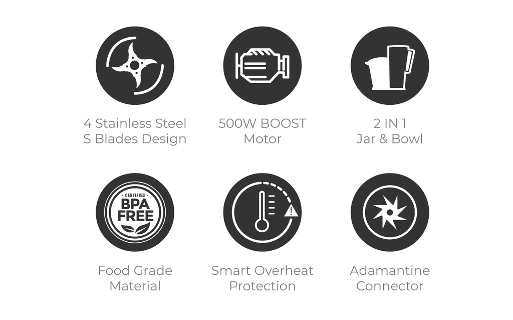 PerySmith 2 In 1 Multi Chopper Easy Cooking Series PS820 | Shopee Malaysia