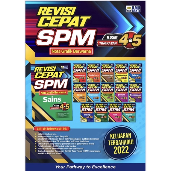BUKU RUJUKAN: REVISI CEPAT SPM KSSM TINGKATAN 4 & 5 | Shopee Malaysia