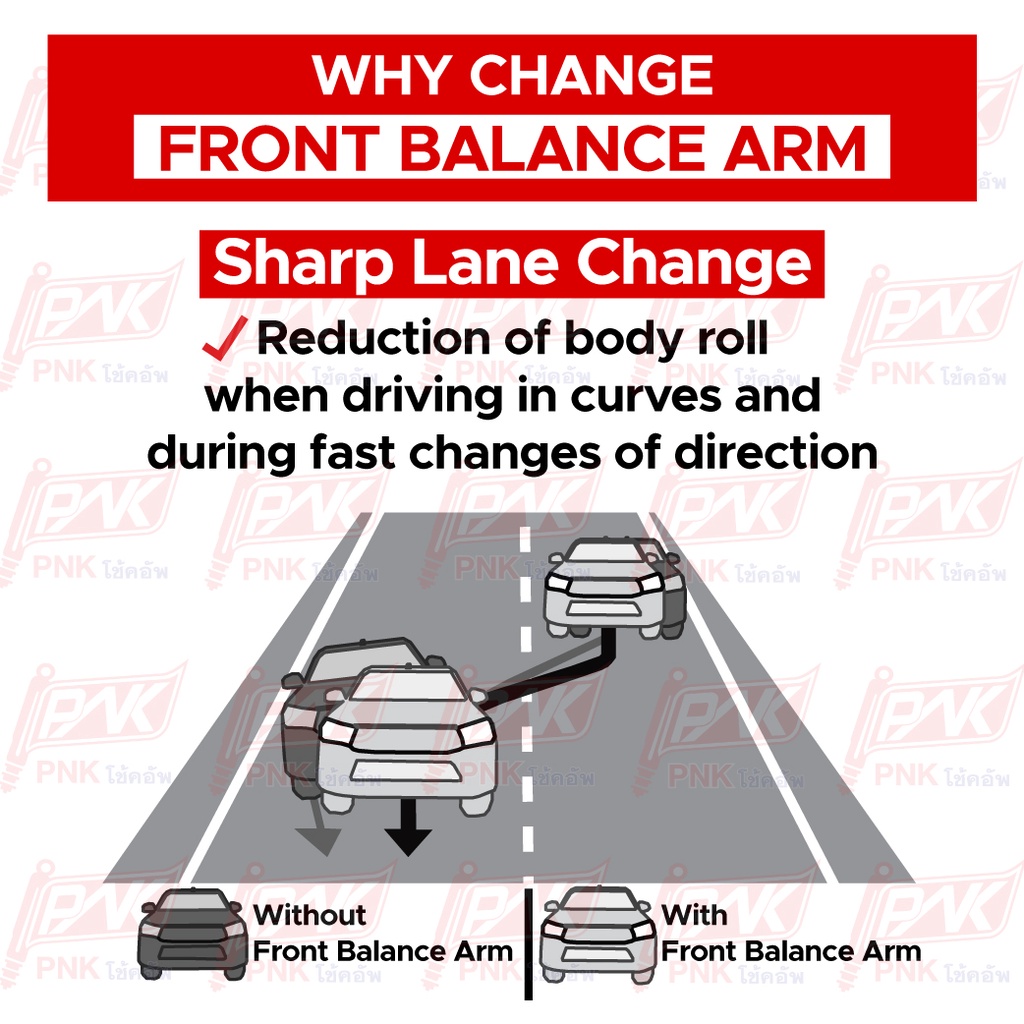 JS1 Front Balance Arm Stabilizer Toyota Hilux Ford Ranger Isuzu Dmax ...