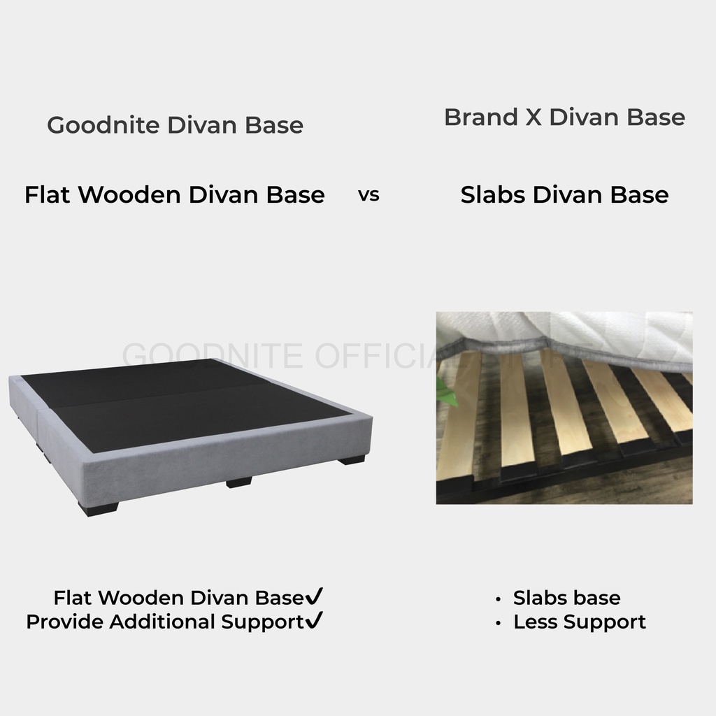 Goodnite PVC Wooden Leg Divan (9") | Shopee Malaysia