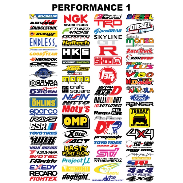 PERFORMANCE VECTOR // VEKTOR PERFORMANCE LOGO MURAHHH!! | Shopee Malaysia