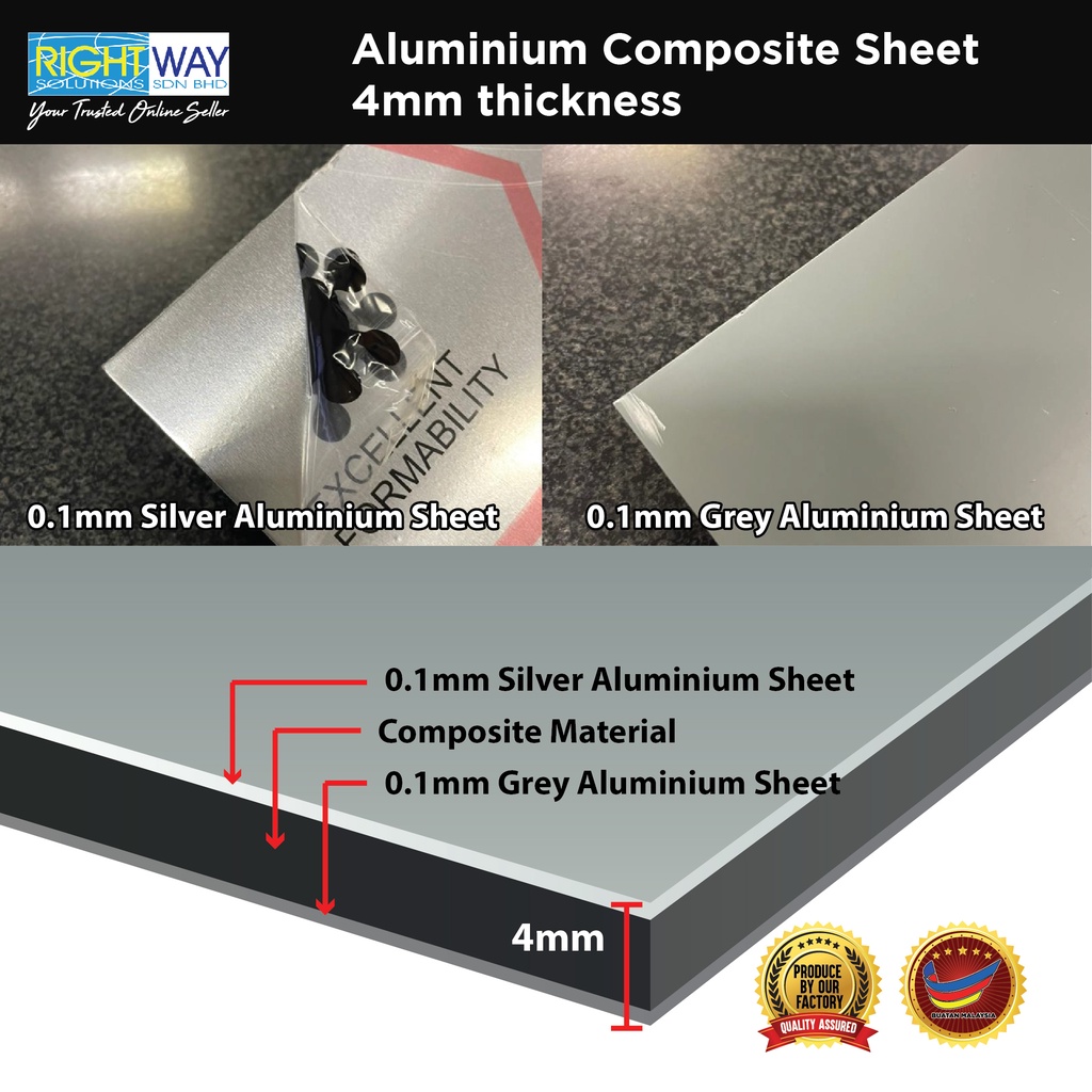 Aluminium Composite Panel DIY 4.0mm Thickness x 340mm x 80mm (Metallic ...