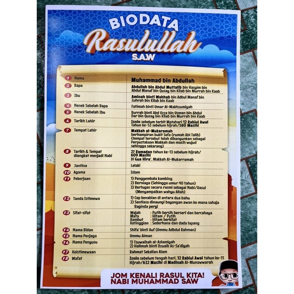 POSTER RASULULLAH SEMPENA MAULIDUR RASUL | Shopee Malaysia
