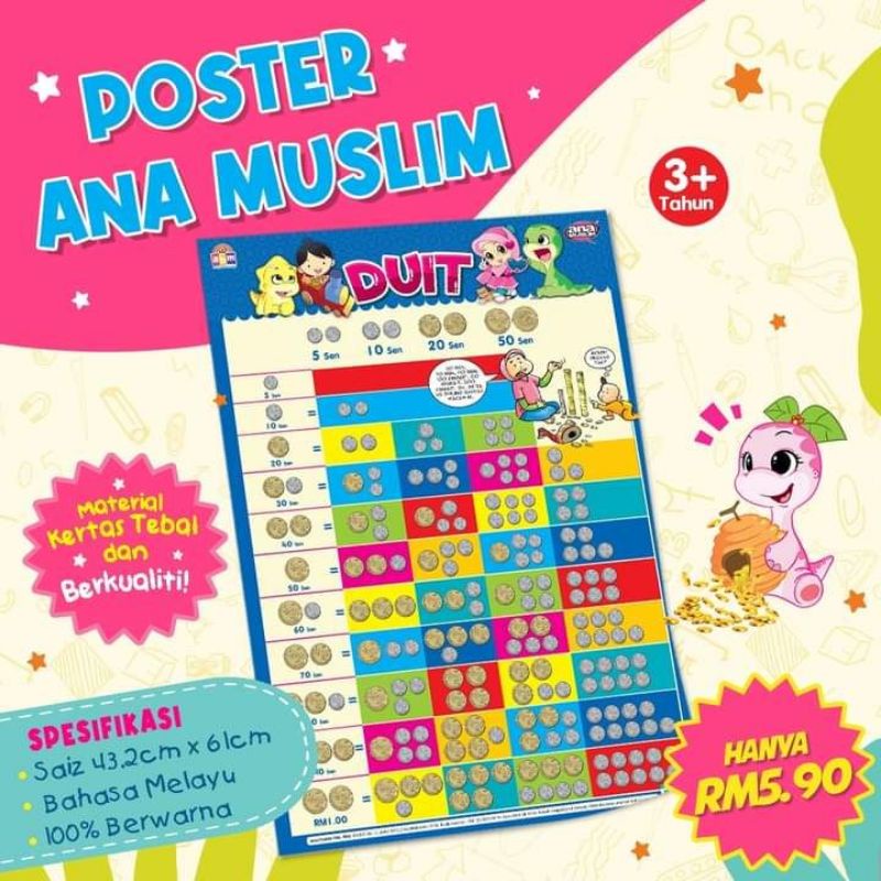 POSTER ANA MUSLIM | POSTER WUDUK DAN SOLAT | POSTER BENTUK DAN WARNA ...