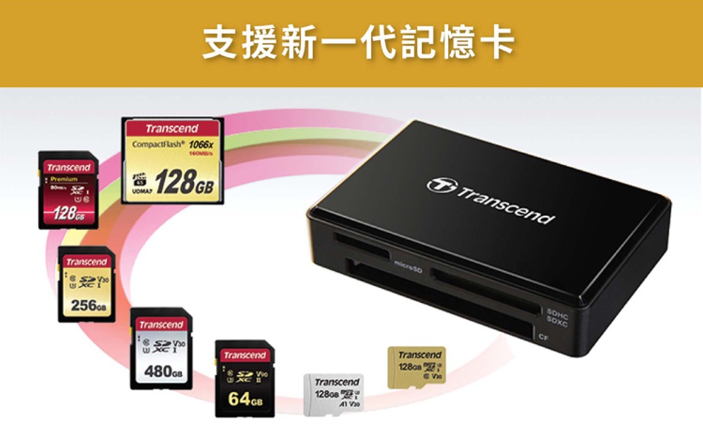 Transcend USB Memory Card F8 Reader TS-RDF8K2 Suitable For CF SD ... Transcend USB Memory Card F8 Reader TS-RDF8K2 Suitable For CF SD ...