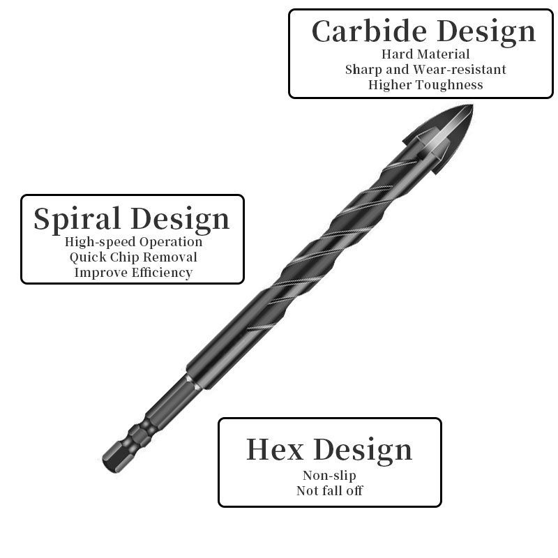 🔥4/5/7PCS🔥3-12mm 4 Flute Cross Hex Tile Drill Bits Set forFor Tile ...