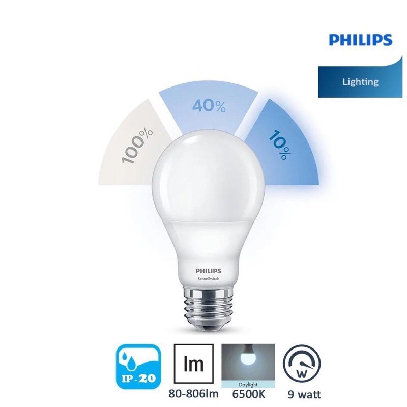 [ORIGINAL] Philips Scene Switch LED Bulbs - 3 Steps Dim (Warm White ...