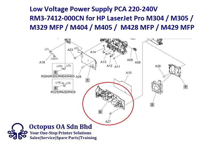 HP RM3-7412 Low Voltage Power Supply PCA 220-240V for HP LaserJet Pro ...