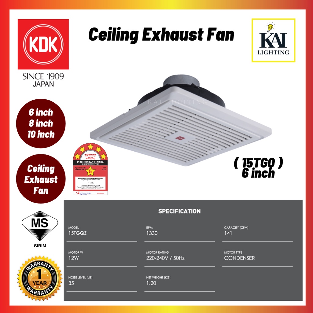 KDK 15TGQ 20TGQF 20CQT 25TGQ 6" 8" 10" Ceiling Ventilation Fan ...