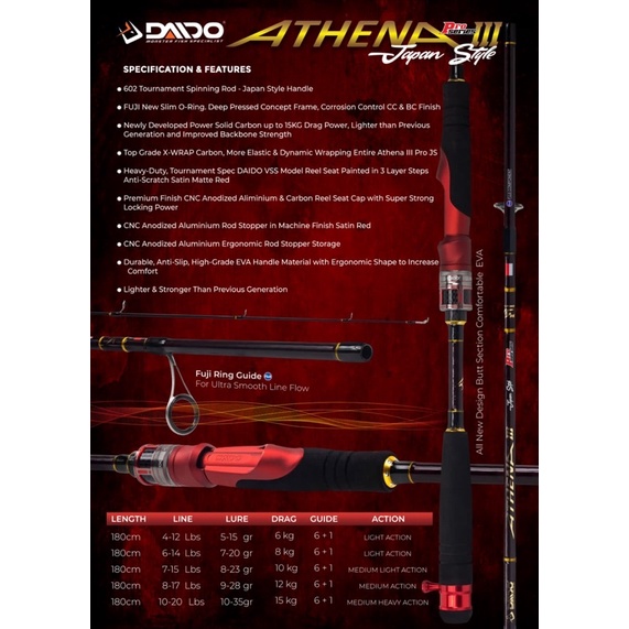 Daido Athena III Pro series Fishing Rod | Athena pro series | Athena 3 ...