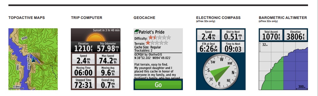 🇲🇾 Garmin Etrex 22x & 32x - Reliable Handheld GPS with Original Topo ...