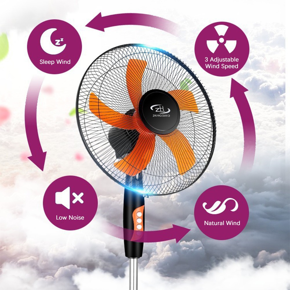 KL FAST SHIP Stand Fan 16 Inch 3 Speed Mode 5 Blade Kipas Angin Berdiri | Shopee Malaysia